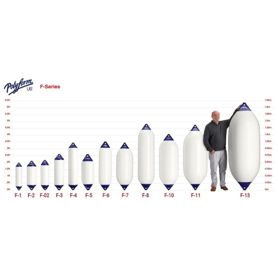 Polyform US Fender F6 / Bantalan Kapal / Aksesoris Kapal - Bali Marine ...